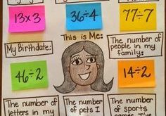 Maths Projects For Class 7 - CCE Mathematics Project Works For Grade ...