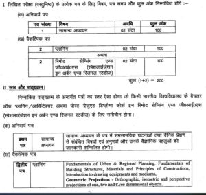 BPSC Assistant Town Planning Supervisor Previous Question Papers PDF ...