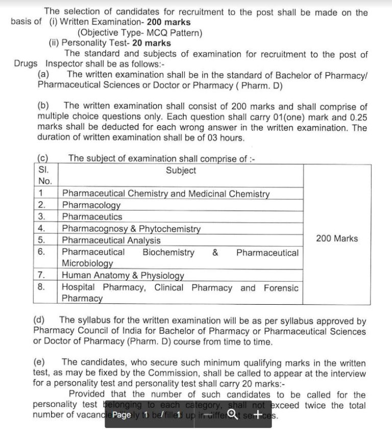 OPSC Drug Inspector Pharmacy Previous Question Papers (Download) Odisha ...